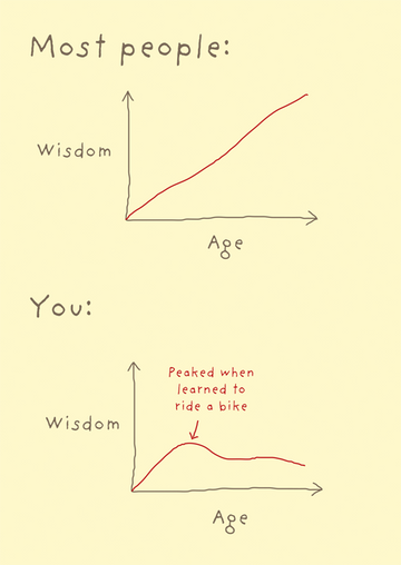 Funny birthday card - Wisdom versus Age - Comedy Card Company