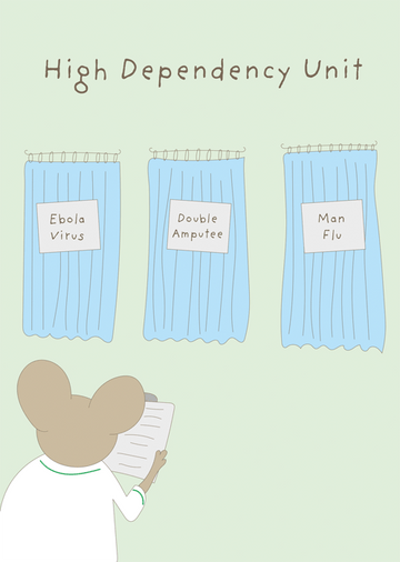 Funny card by Comedy Card Company - High dependency unit